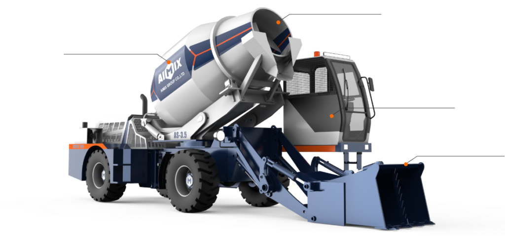 AIMIX Self Loading Concrete Mixer - Factory Direct-sale Price